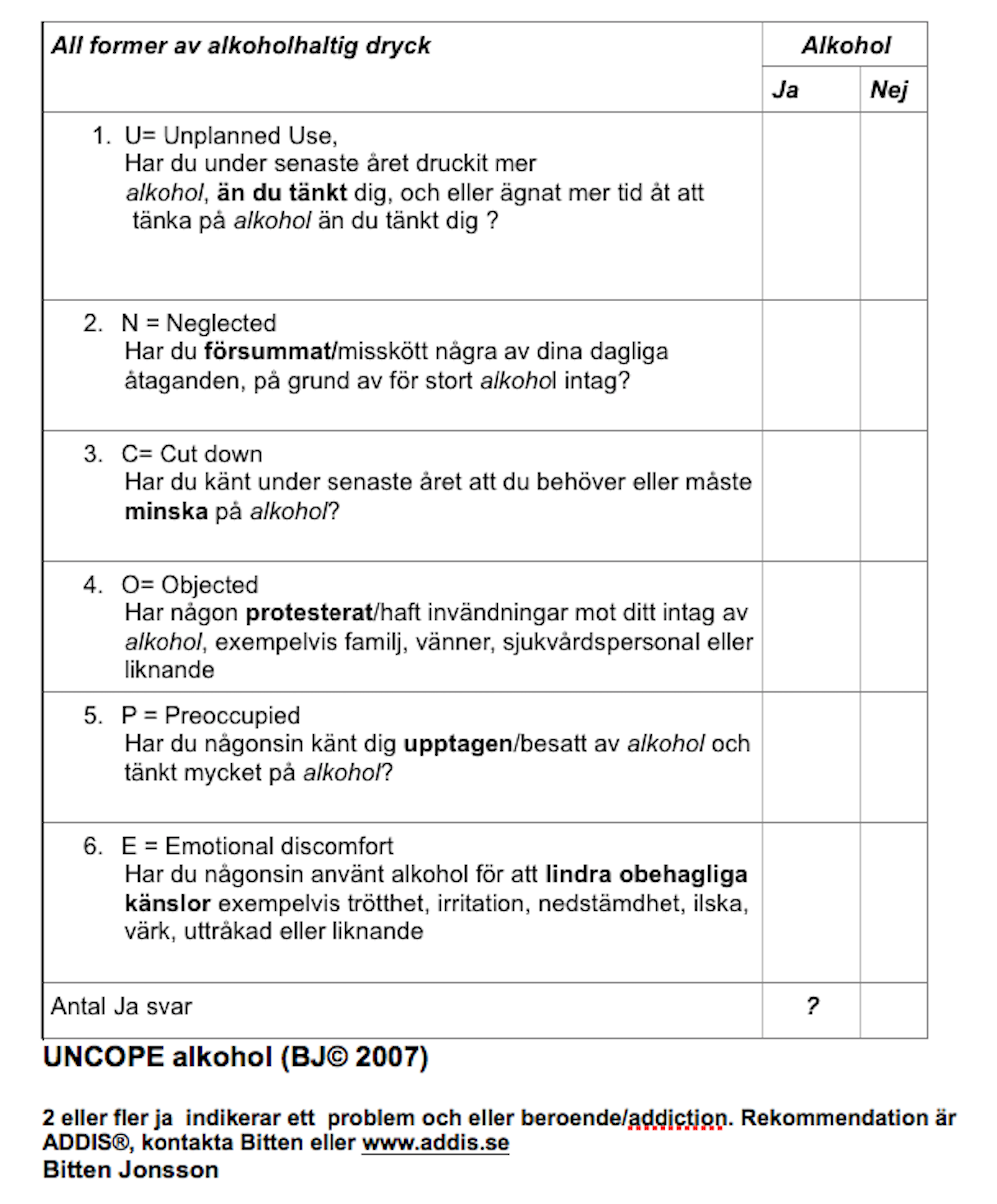 Sanna Ehdin: UNCOPE - har du alkoholberoende? - Ekoappen
